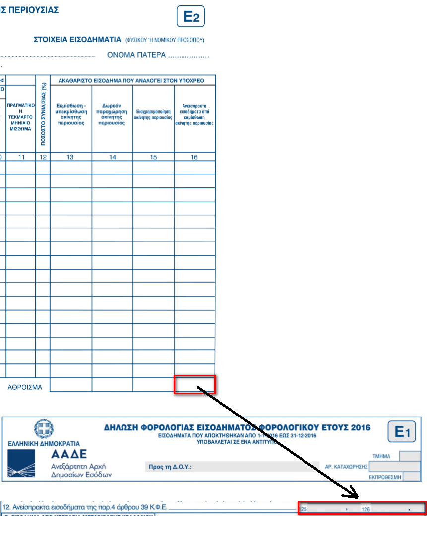 Πως θα δηλωθούν τα ΑΝΕΙΣΠΡΑΚΤΑ ΕΝΟΙΚΙΑ στο φορολογικό έτος 2016 ...